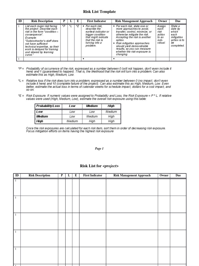 Risk List Template | PDF