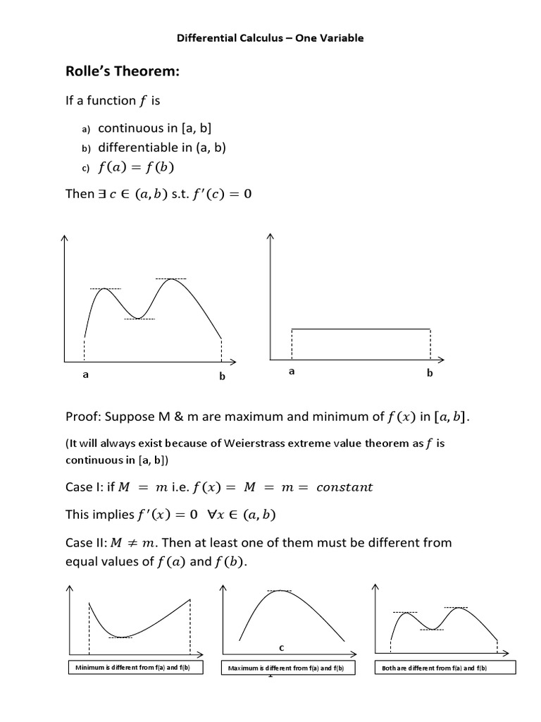 Rolle's Theorem:: Differential Calculus - One Variable | PDF
