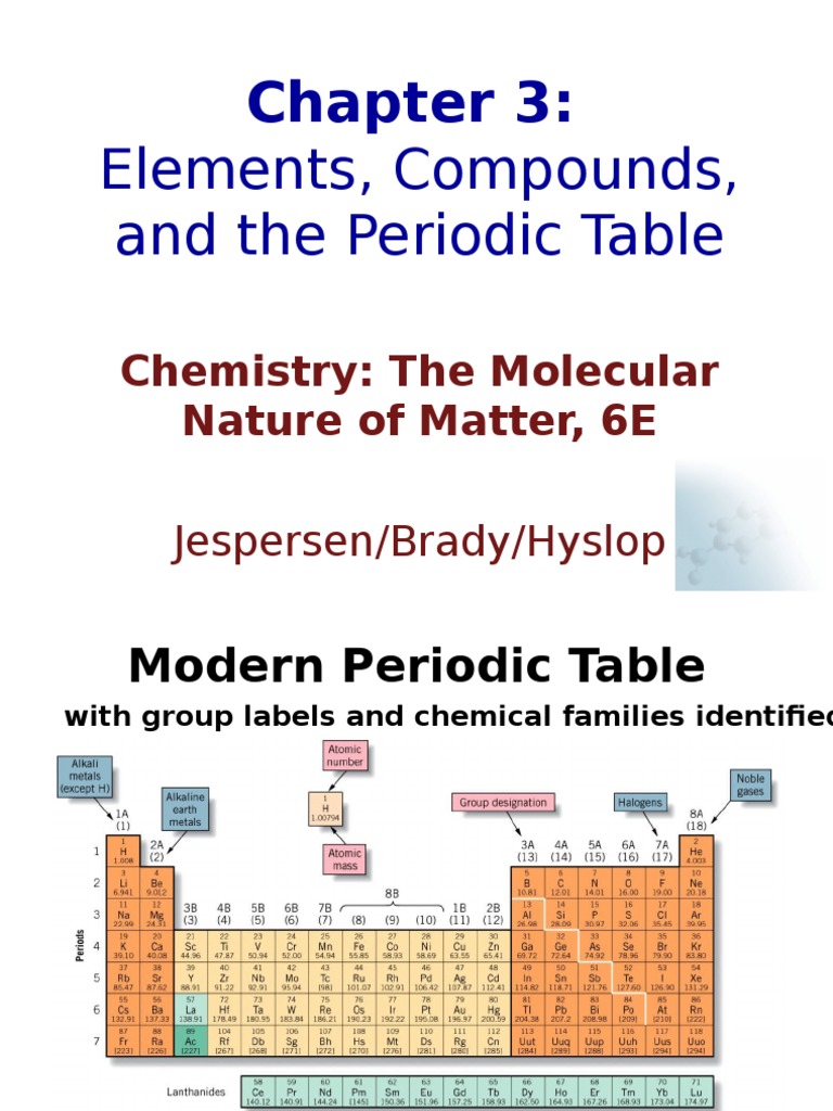 Chemistry Slides About Elements, Compounds and The Periodic Table | PDF ...