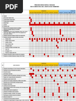 Rab. Pengecatan Gedung Sekolah | PDF