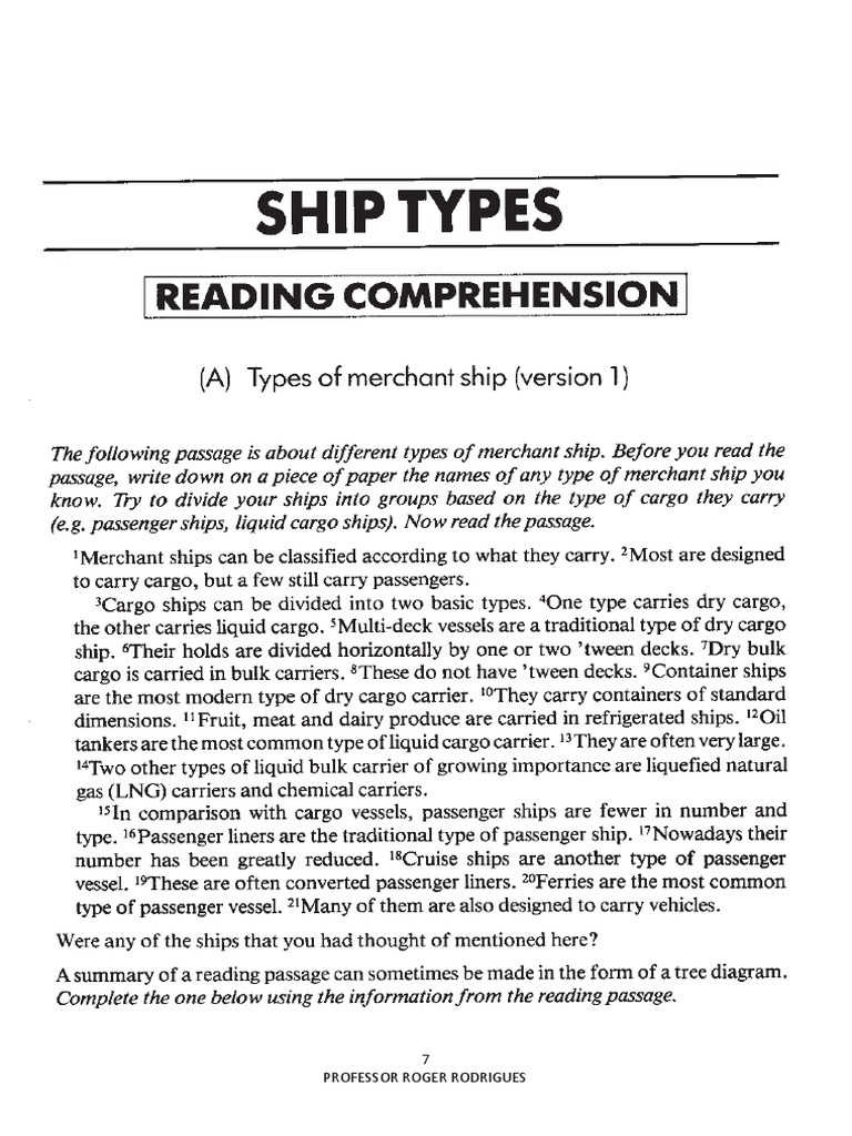 Ship Types | PDF | Oil Tanker | Ocean Liners