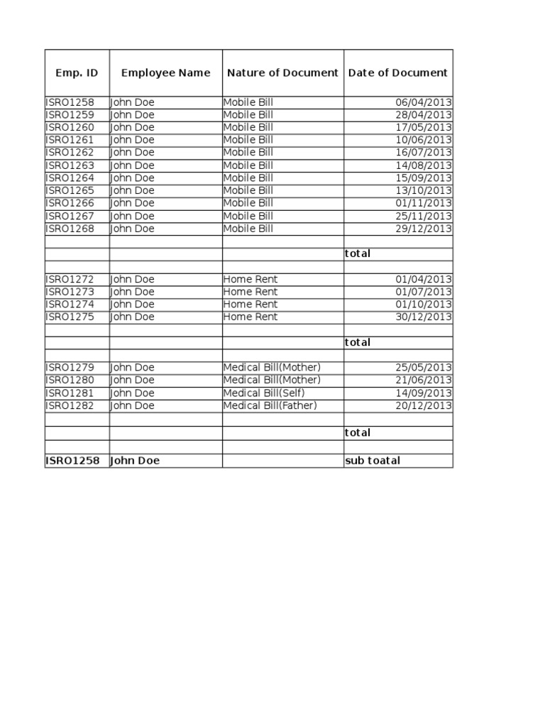 Emp. ID Employee Name Nature of Document Date of Document | PDF