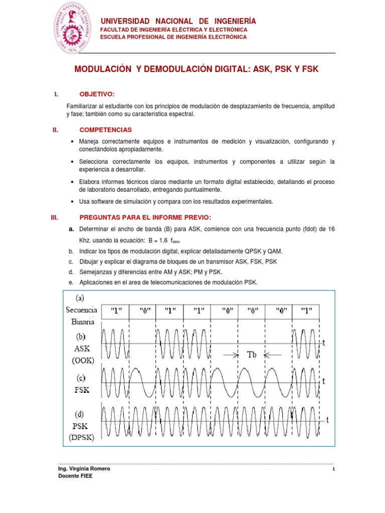 Guia1 Ask - FSK - PSK | PDF | Modulación de frecuencia | Modulación