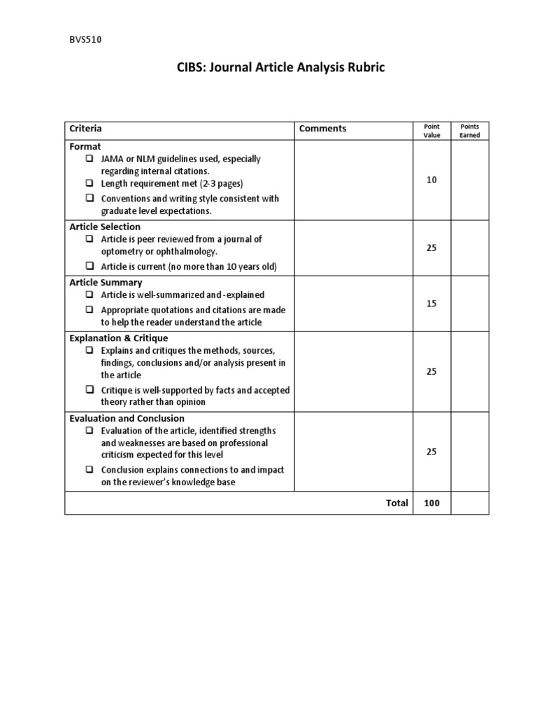 Article Summary Rubric | PDF