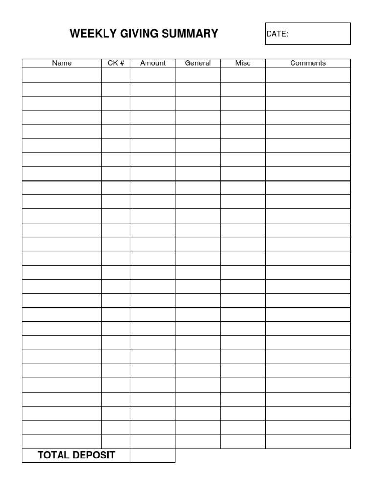 Weekly Giving Summary | PDF