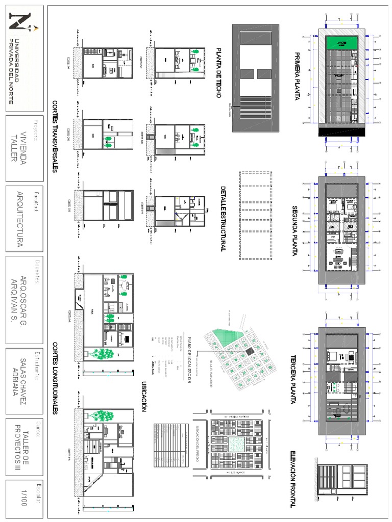 Panel A0 Model | PDF