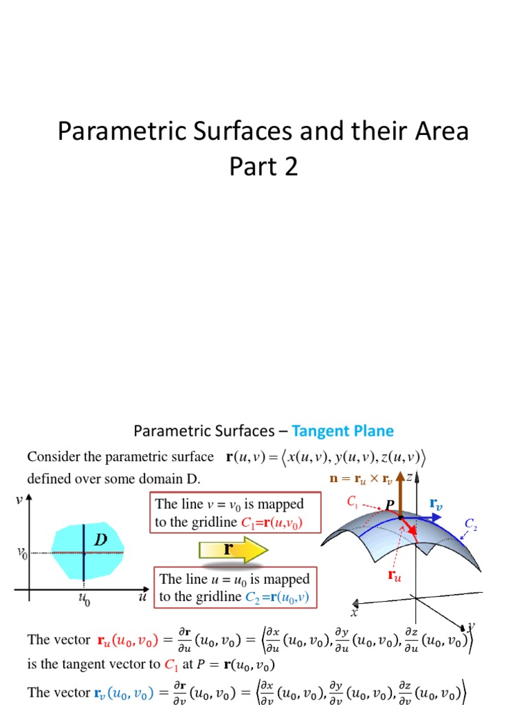 13.6 Parametric Surfaces and Their Area-Part2 | PDF | Plane (Geometry ...