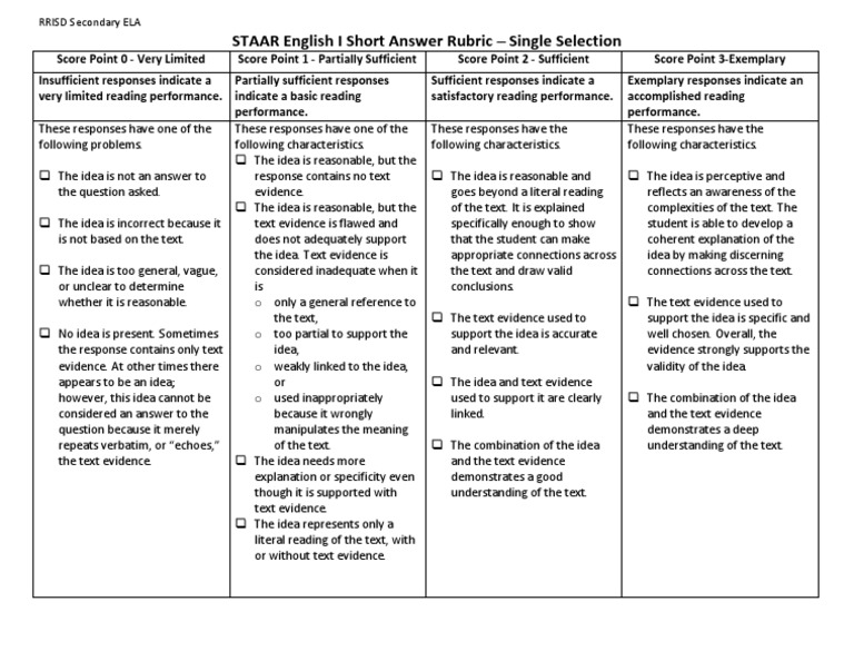 Staar English I Short Answer Rubric-Single Selection 1pg | PDF ...