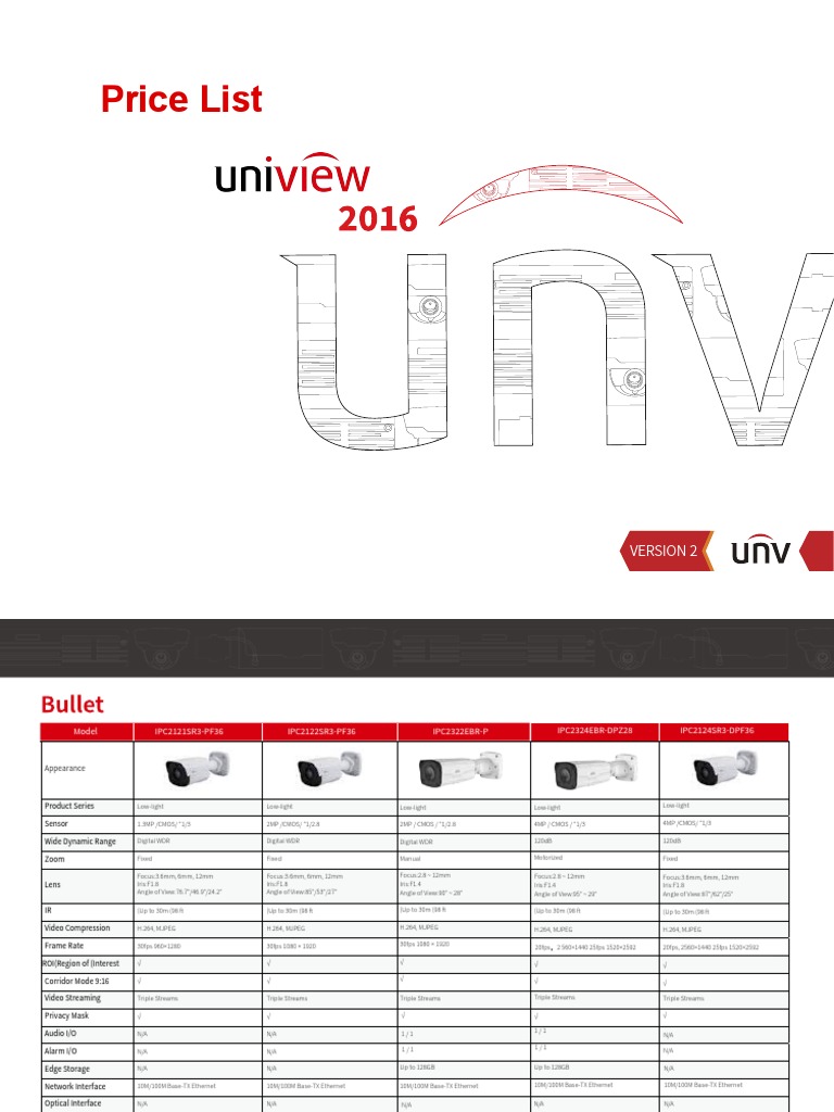 Unv Price List Compressed | PDF | Imaging | Computing