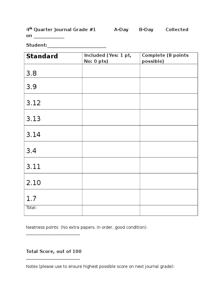 4th Quarter Journal Rubric | PDF