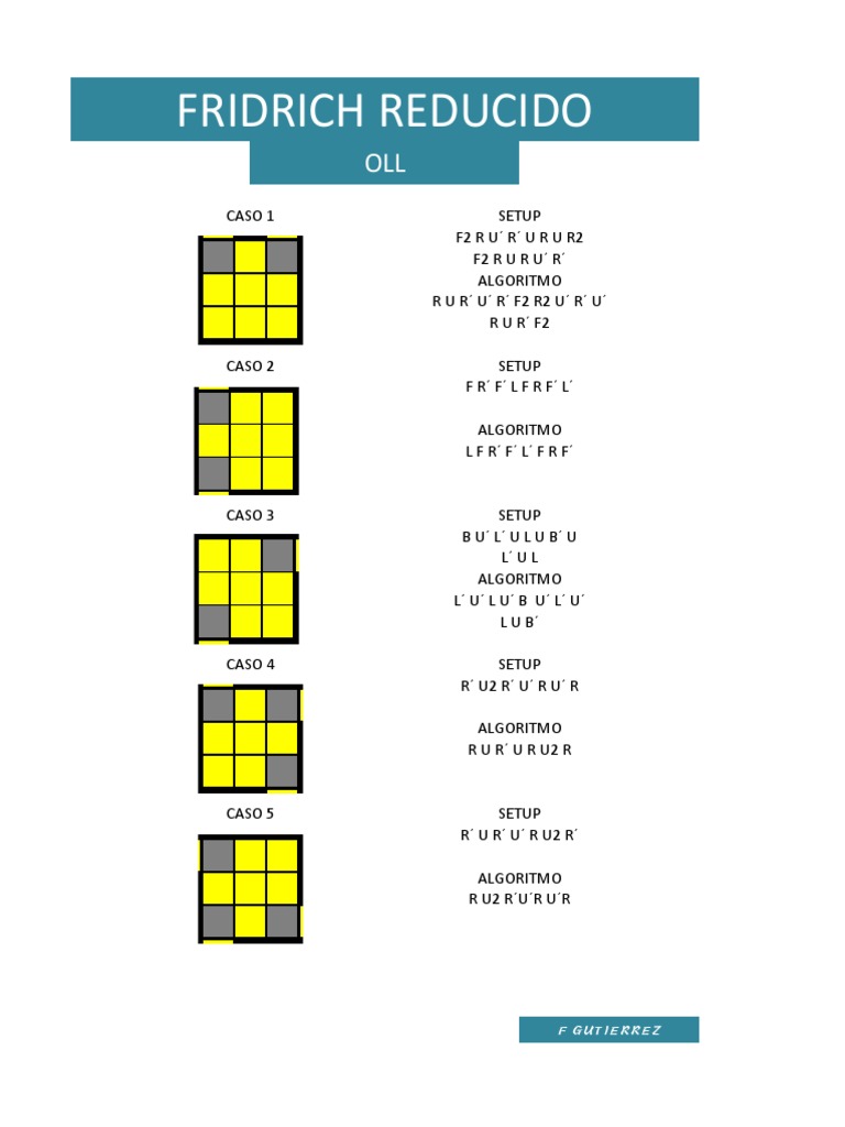 Docfoc.com-Fridrich Reducido - David g