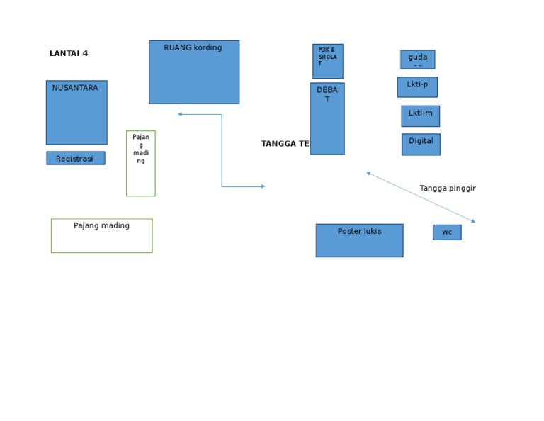 Lantai 4: Guda NG RUANG Kording | PDF