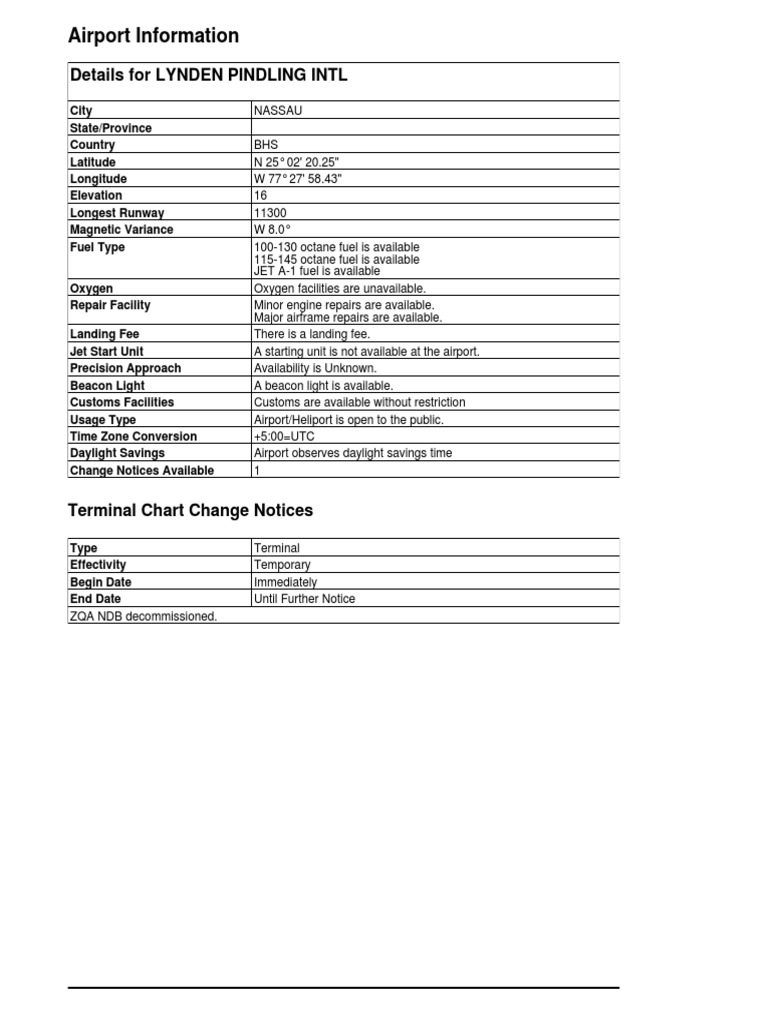 MYNN CHARTS.pdf | Airport | Air Traffic Control
