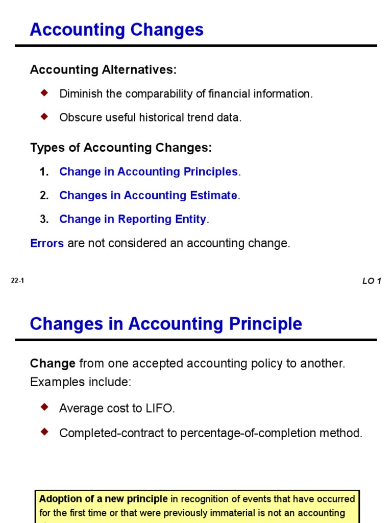 Accounting Changes CH 22 | PDF | Depreciation | Dividend