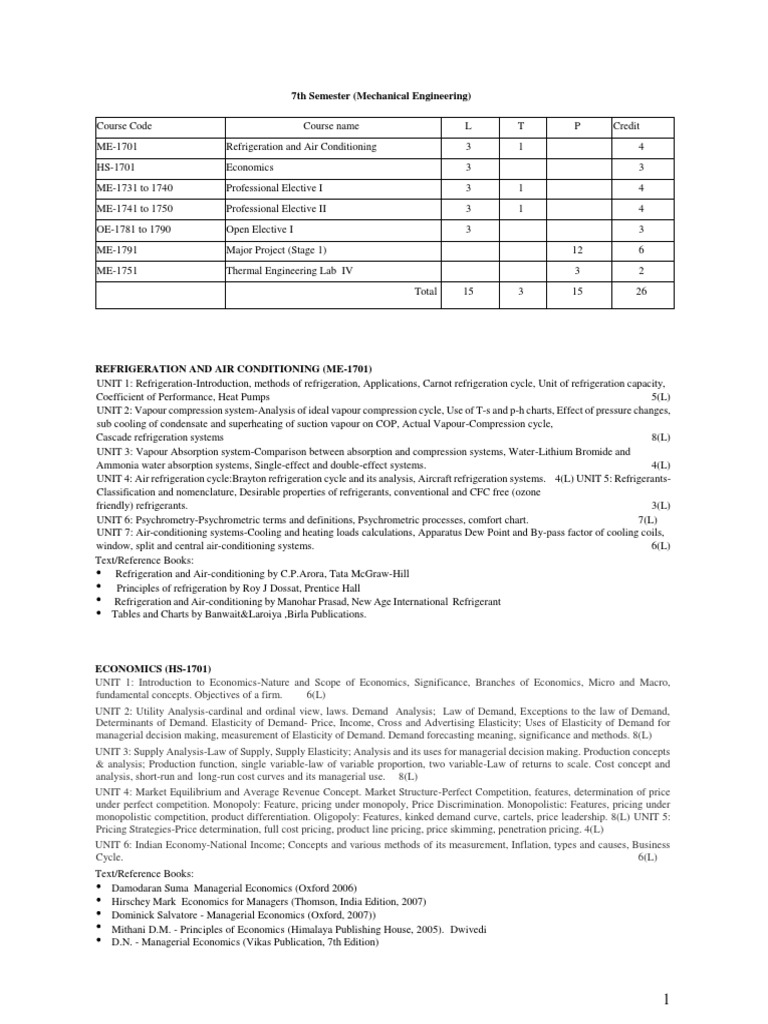7th Semester (Mechanical Engineering) | PDF | Finite Element Method | Monopoly