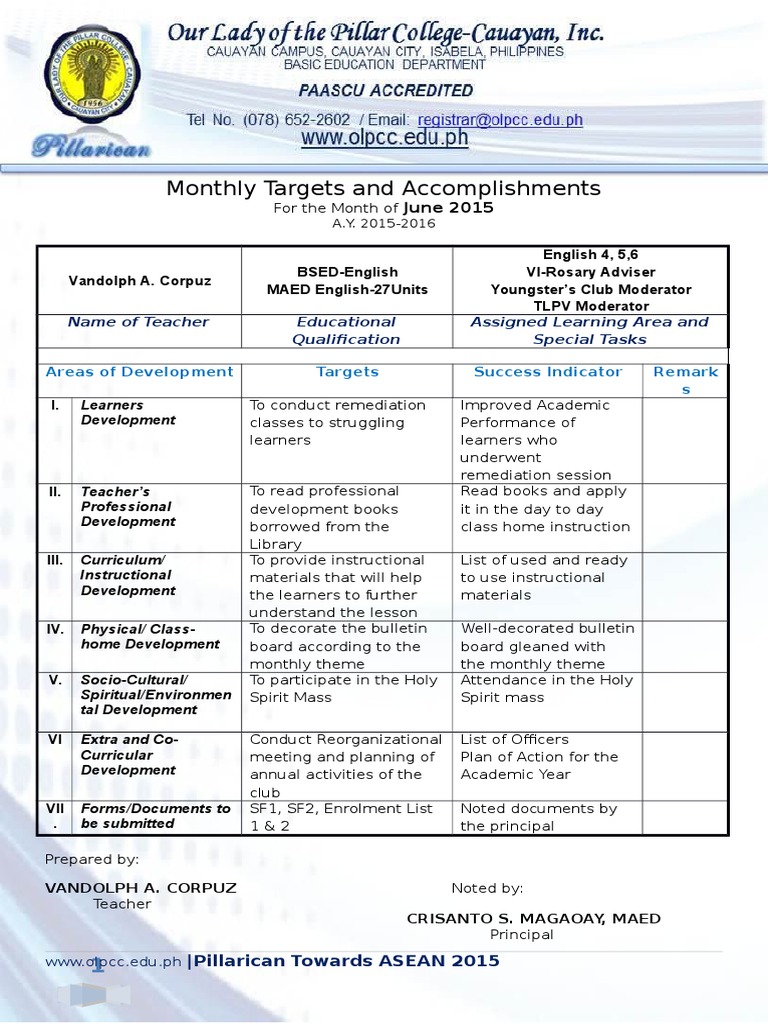 Monthly Targets and Accomplishments | PDF | Career & Growth | Language ...
