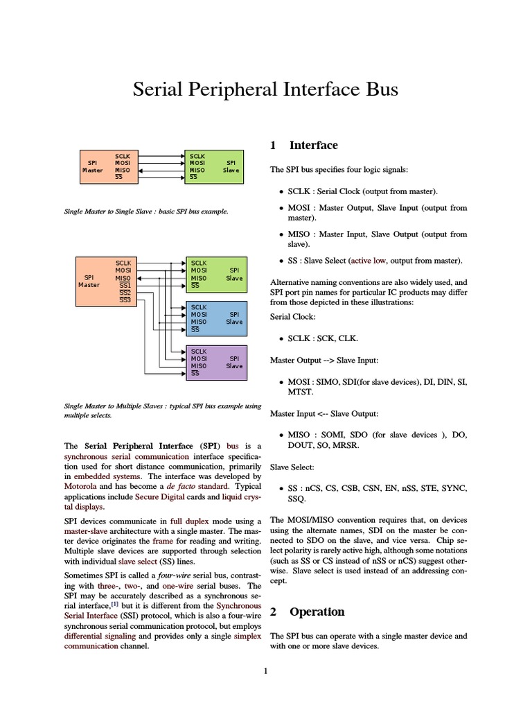 Serial Peripheral Interface Bus Pdf Physical Layer Protocols Computer Architecture