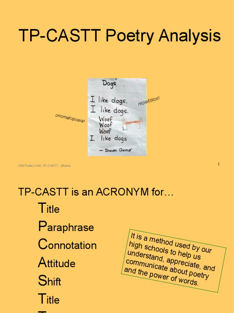 TP-CASTT Poetry Analysis Guide | PDF | Poetry | Emotions