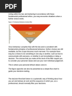 ACCA Performance Objectives Guide | PDF | Audit | Risk