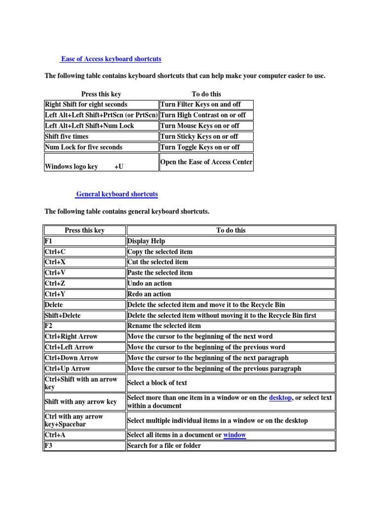 Shortcuts of Computer | PDF | Computer Keyboard | Operating System Families