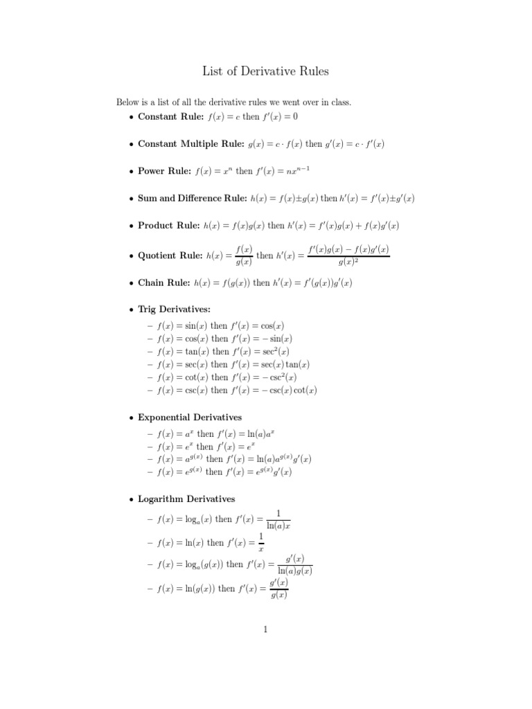 List of Derivative Rules | PDF
