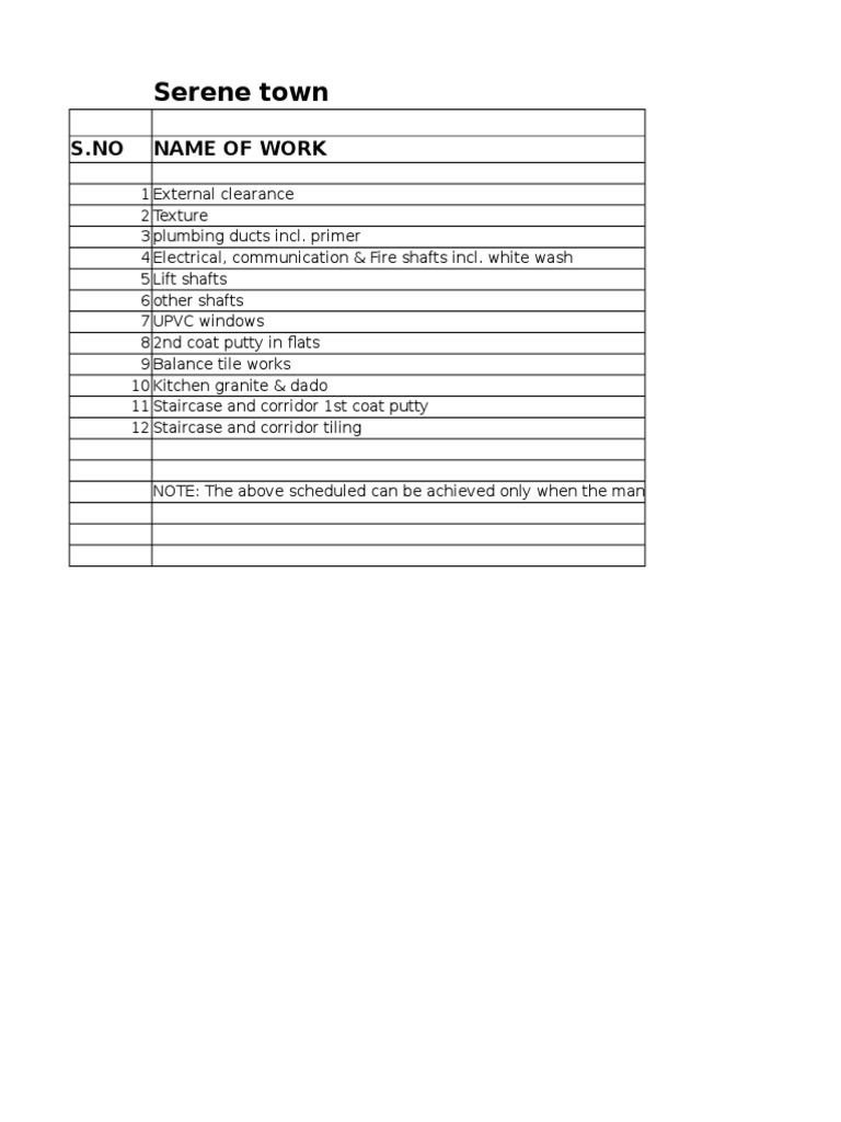 C & D Block Schedule | PDF