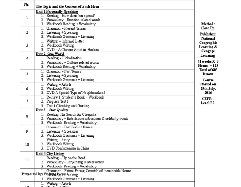 Close Up B2 PLAN MESIMOR | PDF