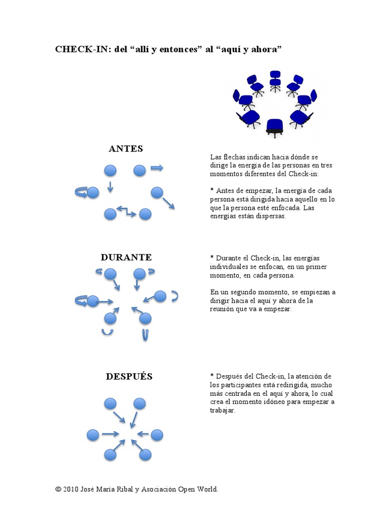 La Técnica Del Check-In | PDF | Conceptos psicologicos | Cognición