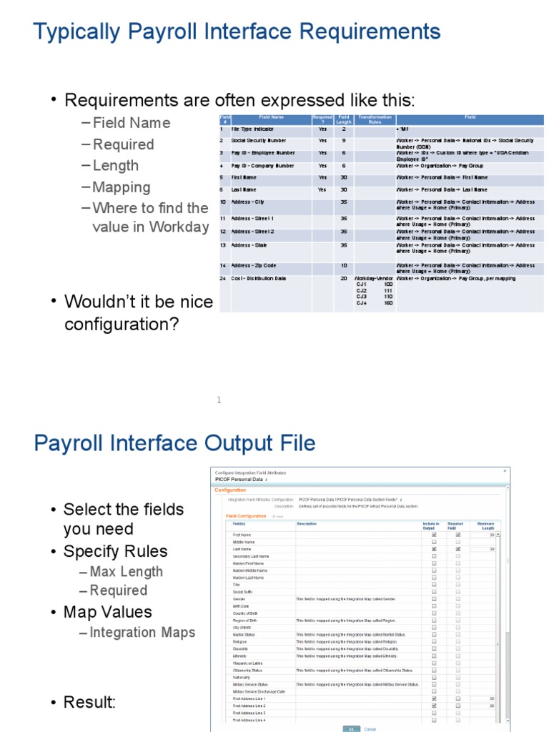 Typically Payroll Interface Requirements: - Requirements Are Often ...