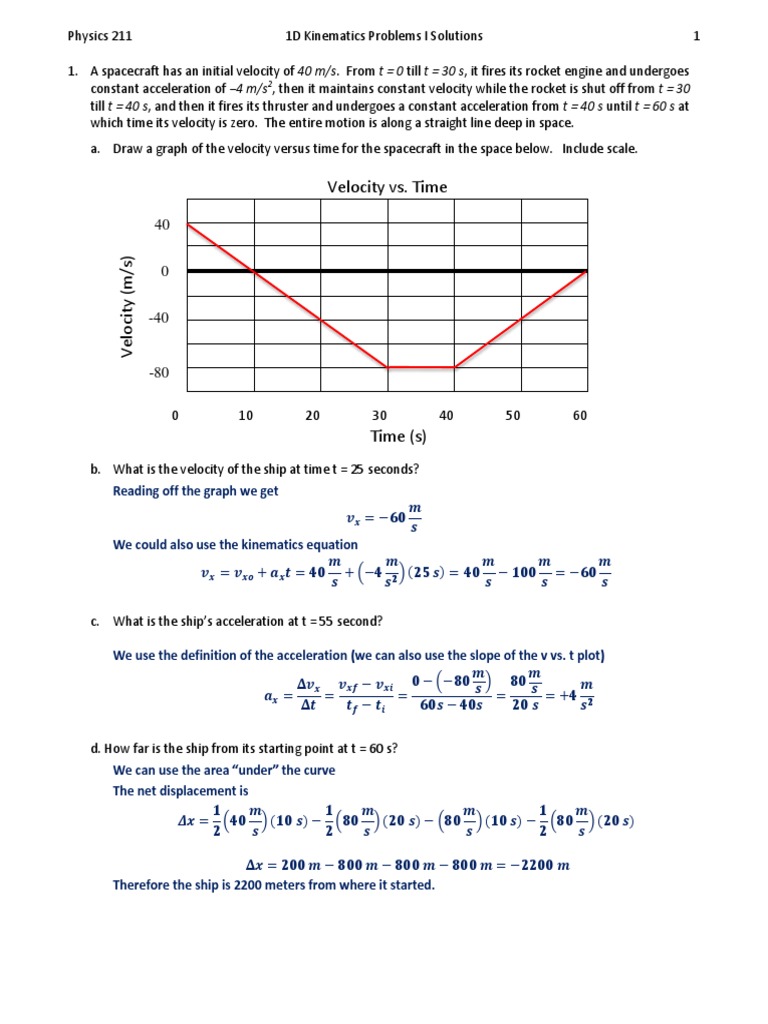 1D Kinematics Problems I Solutions | Velocity | Acceleration