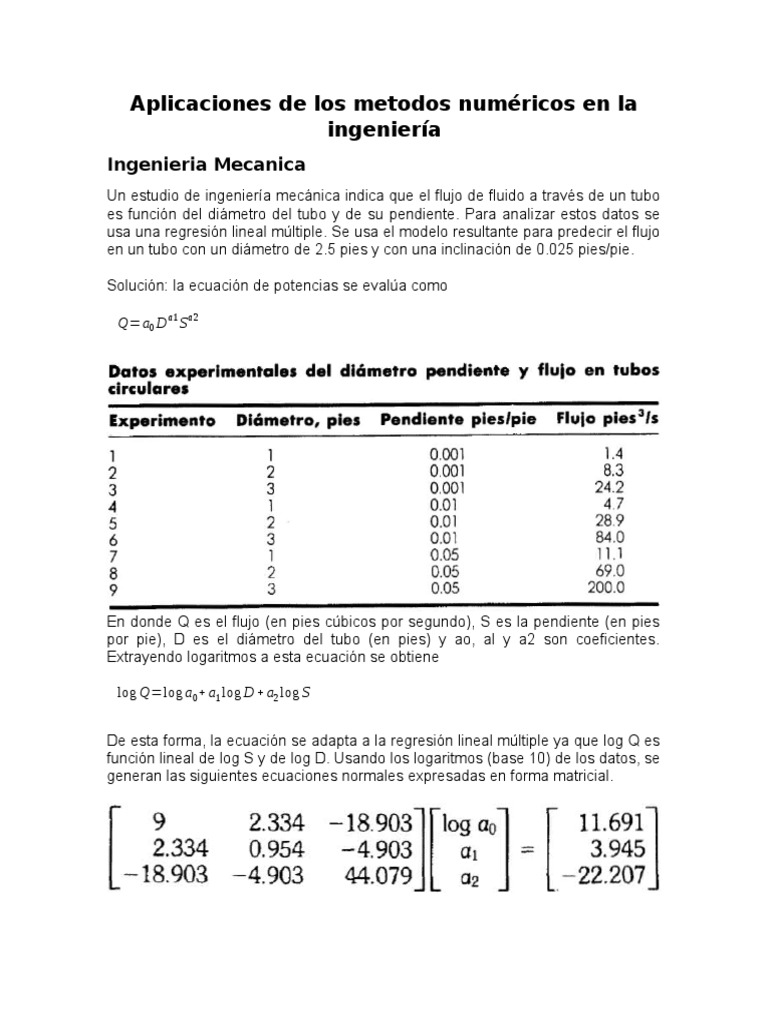Aplicaciones de Los Metodos Numéricos en La Ingeniería | PDF | Análisis numérico | Ecuaciones