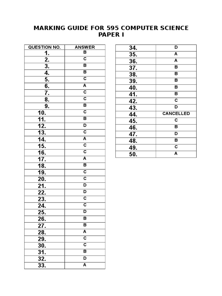 Marking Guide COMPUTER SCIENCE PAPER I | PDF