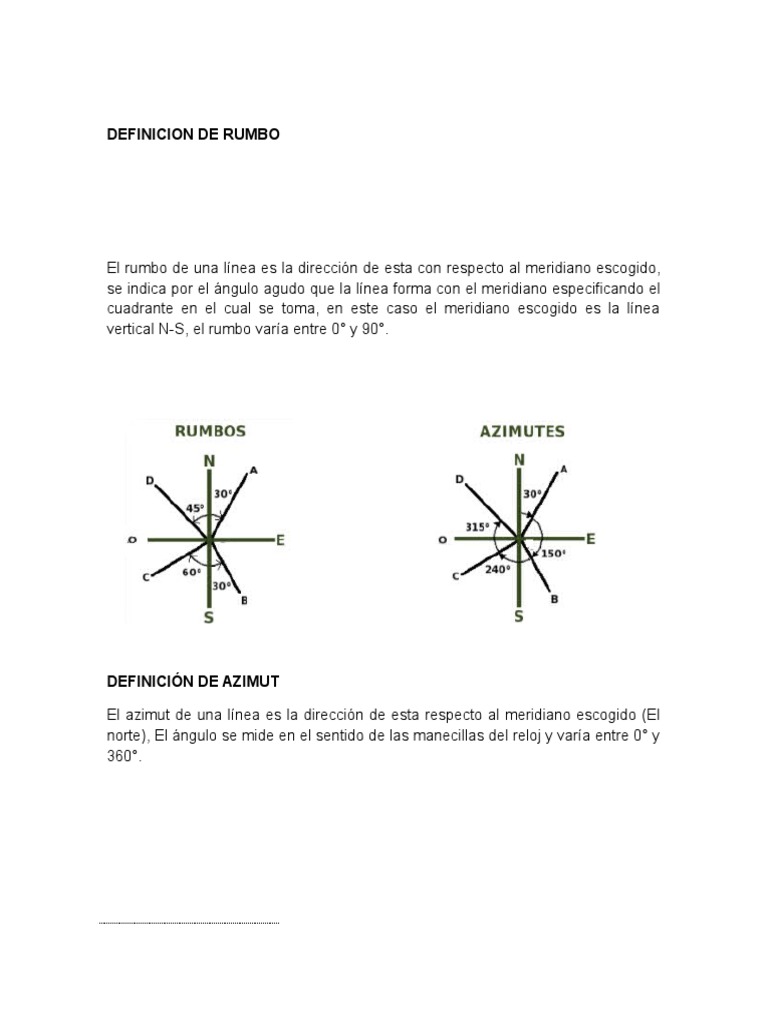 Definicion de Rumbo | PDF | Azimut | Transporte de agua