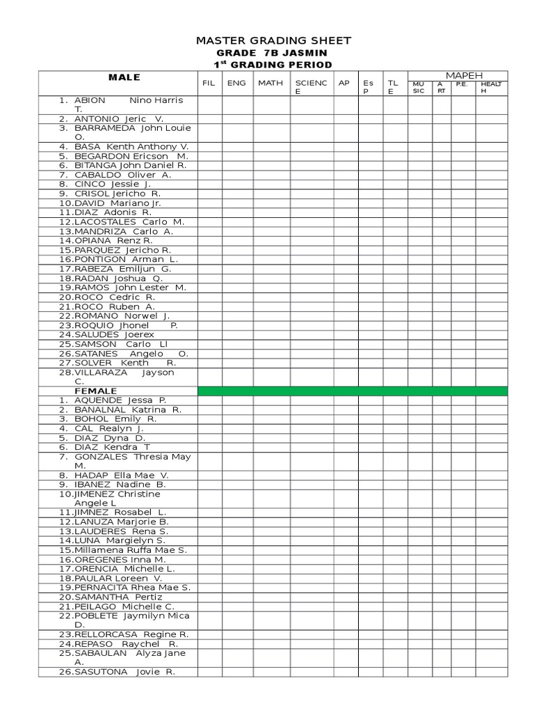 Grade 7B Jasmin 1st Grading Period Master Grading Sheet | PDF