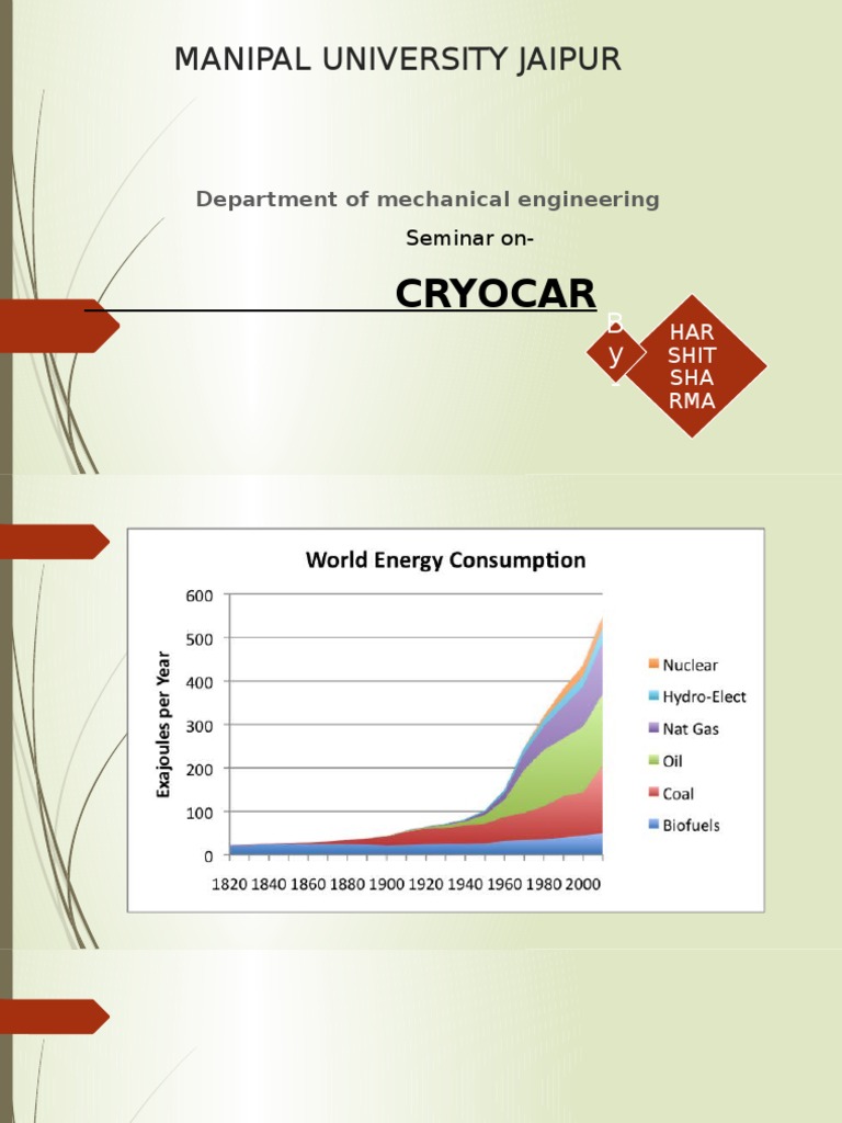 Cryo Car | PDF | Cryogenics | Engines