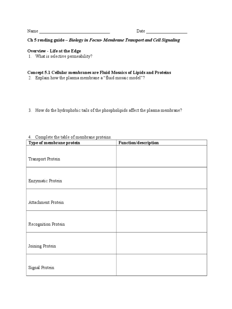Membrane Transport and Cell Signaling: A Reading Guide and Review of ...