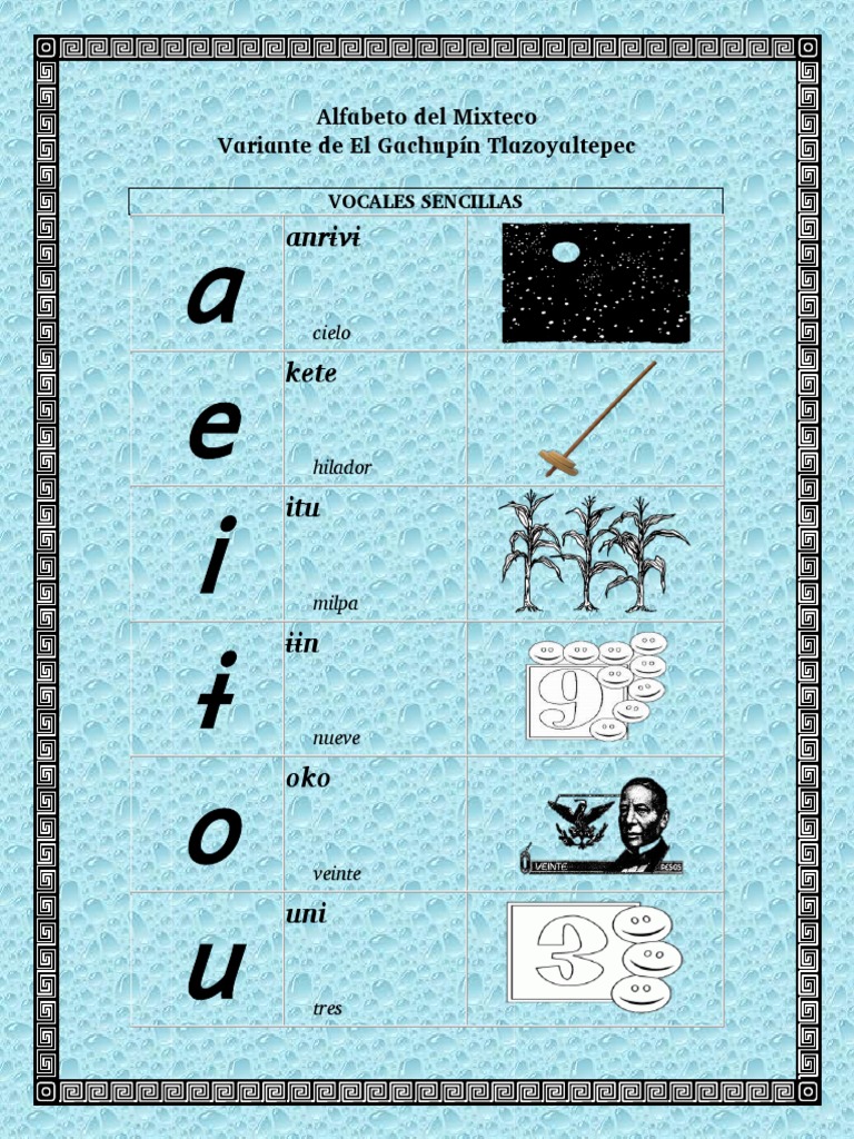 Alfabeto Del Mixteco Bajo Del Valle. | PDF