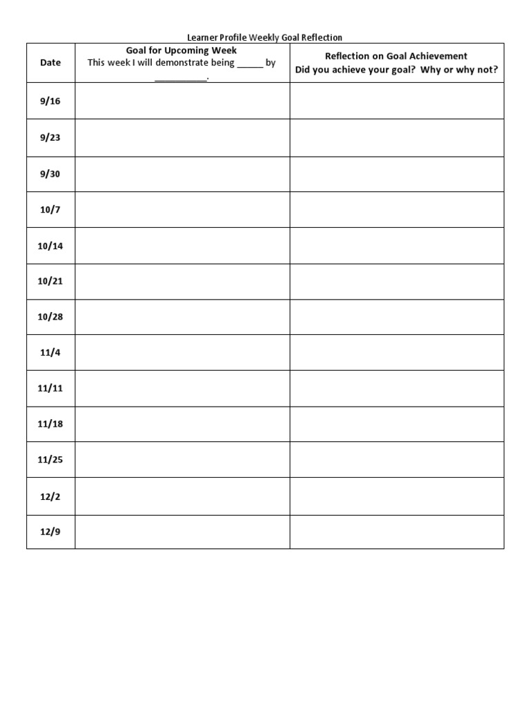 Weekly Goal Reflection Template | PDF | Behavior Modification | Applied ...