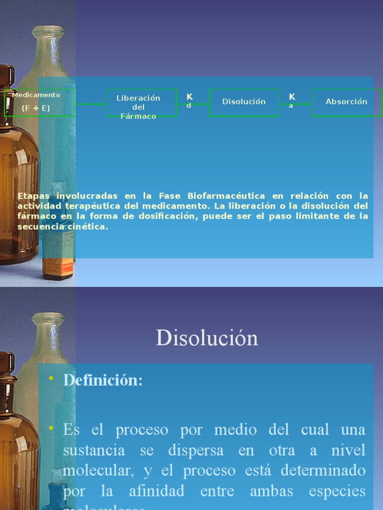 Disolución | Medicamentos con receta | Droga Farmacéutica