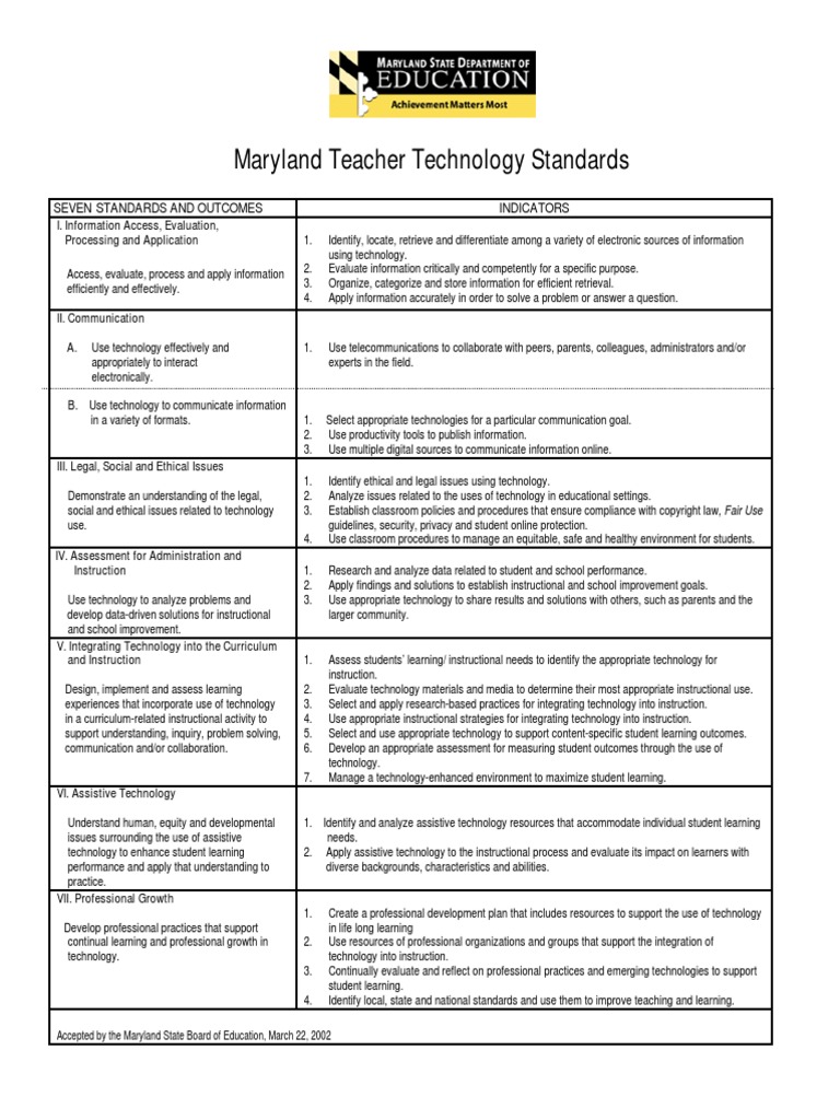 Maryland Teacher Technology Standards: Seven Standards and Outcomes ...