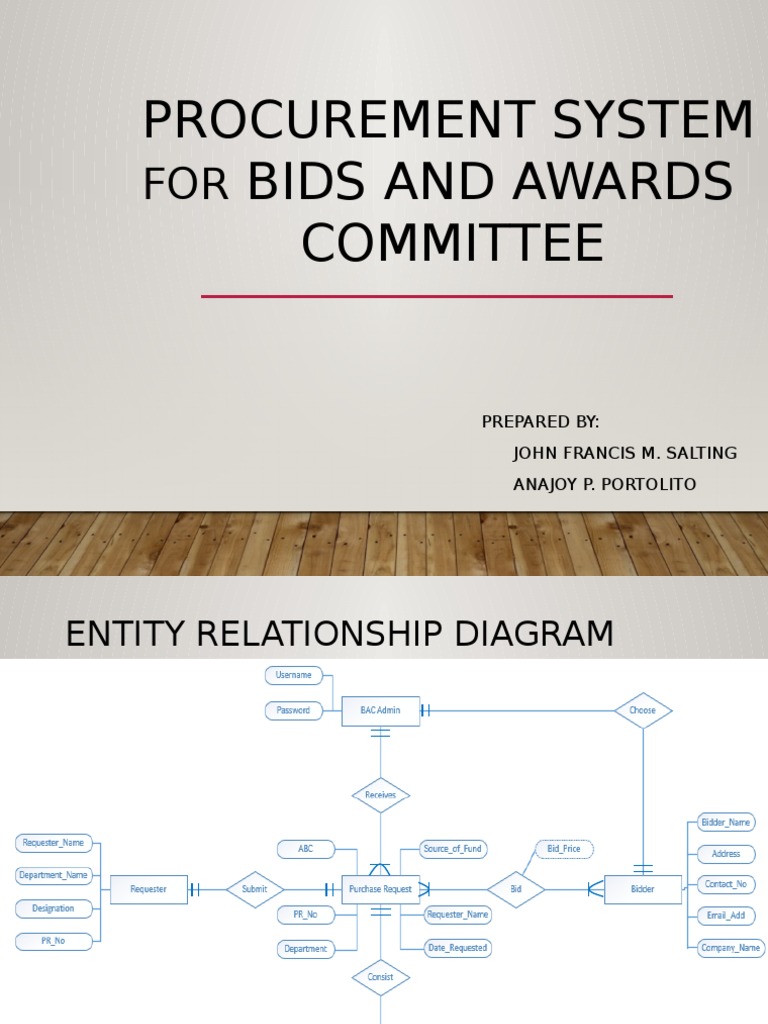 Procurement System Bids and Awards Committee: Prepared By: John Francis ...