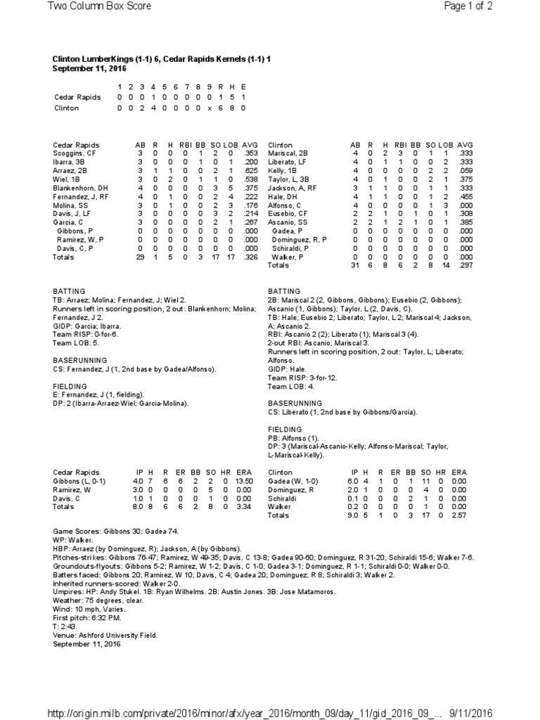 Box Score (September 11) | PDF