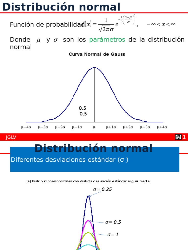 4. Distribución normal y TCL.pptx | Distribución normal | Prueba ...