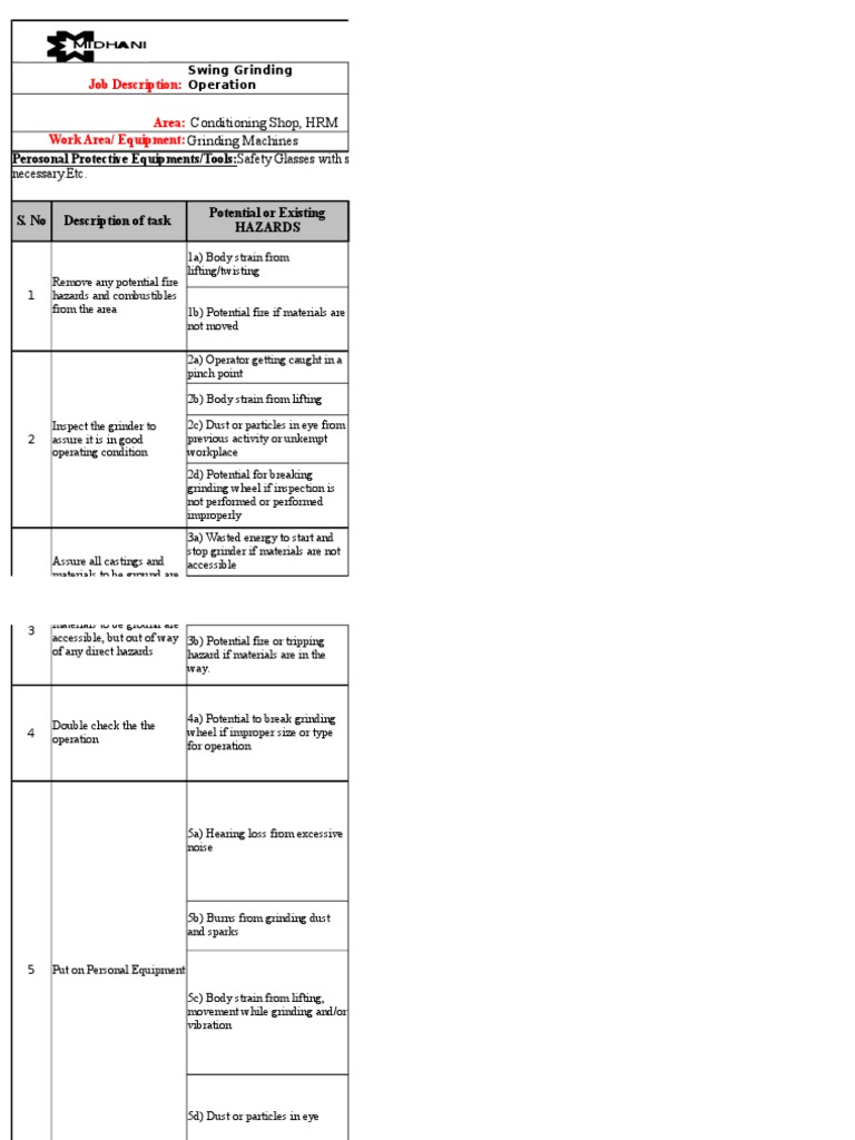 Jha Main File | Personal Protective Equipment | Forklift