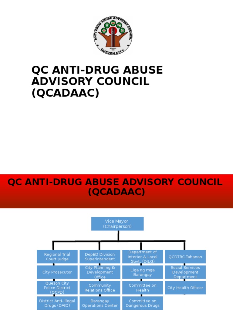 Quezon City Anti-Drug Abuse Programs | PDF | Drug Rehabilitation | Drug ...