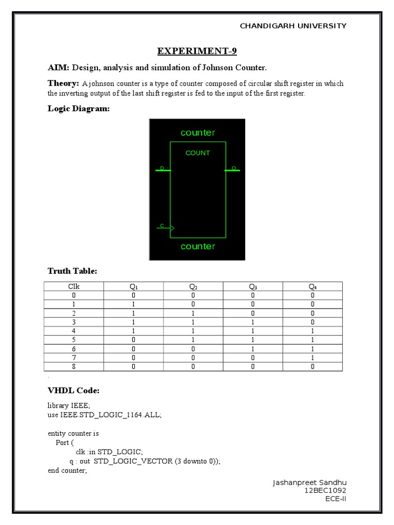 Experiment-9: AIM: Design, Analysis and Simulation of Johnson Counter ...