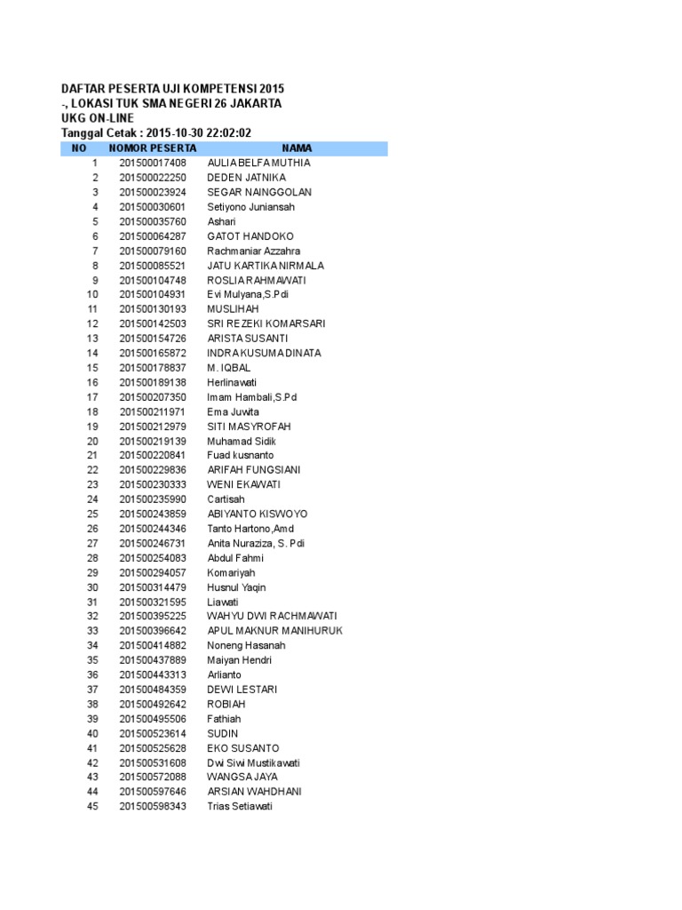Sma Negeri 26 Jakarta | PDF