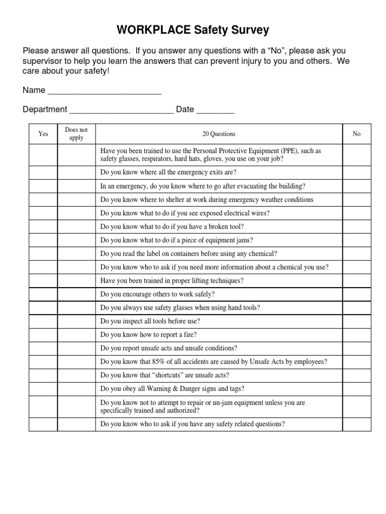 Assessing Workplace Safety: A 20-Question Survey to Identify Training ...