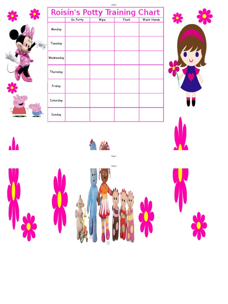 Roisín's Potty Training Chart: Go Potty Wipe Flush Wash Hands Monday | PDF