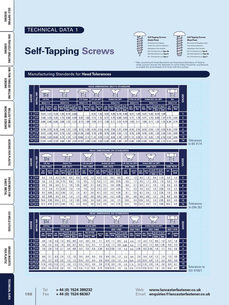 Tec Self Tapping Screws | PDF | Screw | Building Materials